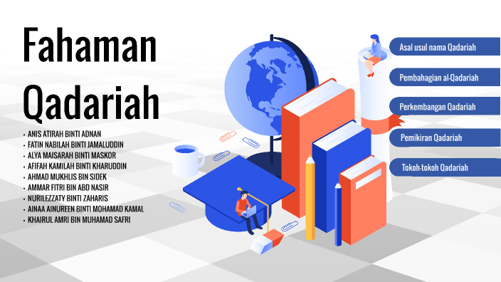FAHAMAN AL-QADARIAH by alya maisarah on Prezi