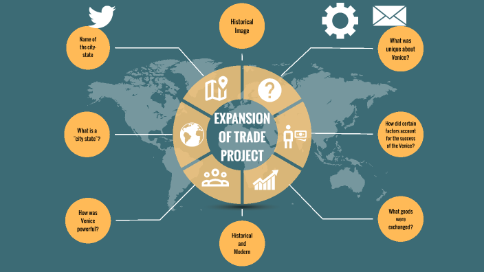 The Expansion of Trade by pheenix hendricks on Prezi