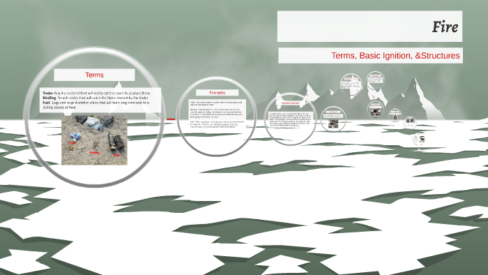 Fire by Matthew Gebo on Prezi