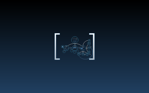 Composition and Rhetoric Pedagogy Concept Map, Final Draft --Jamie Rand ...