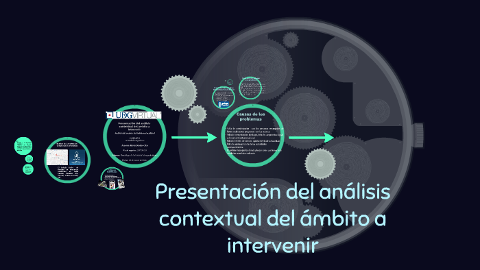Actividad Integradora: Presentación del análisis contextual del ámbito ...