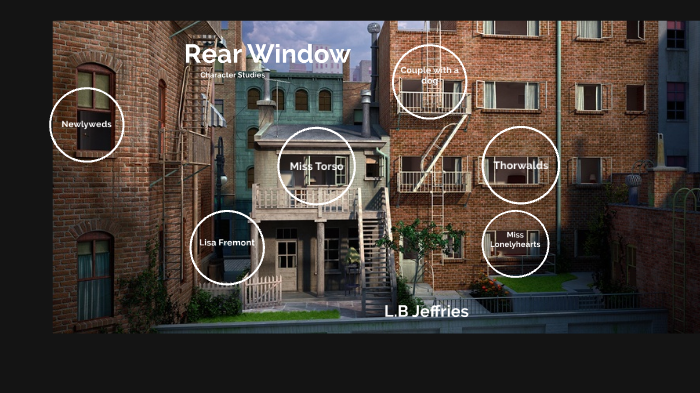 Rear Window - Character studies by Roseanne Fernandez on Prezi
