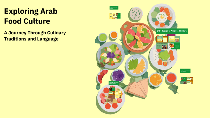 Exploring Arab Food Culture by Kiran Sultan on Prezi