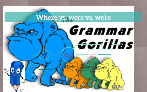 Where vs. were vs. we're by Andrew Hyde on Prezi