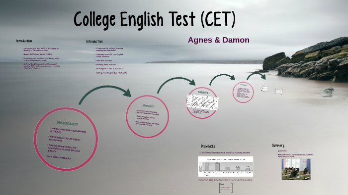 College English Test (CET) by on Prezi