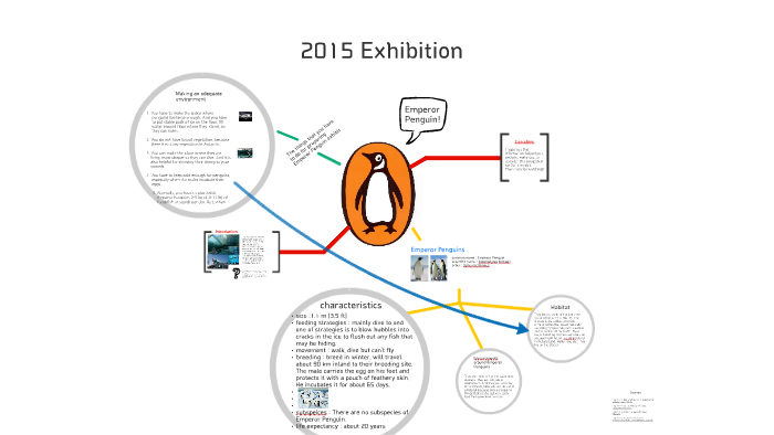 Biology ) Vertebrate Project _ Emperor Penguin by Hyewon Bae on Prezi