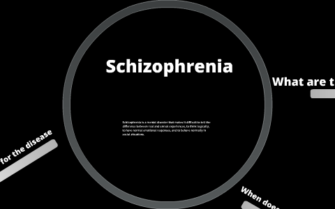 psychology by jamie seibert on Prezi