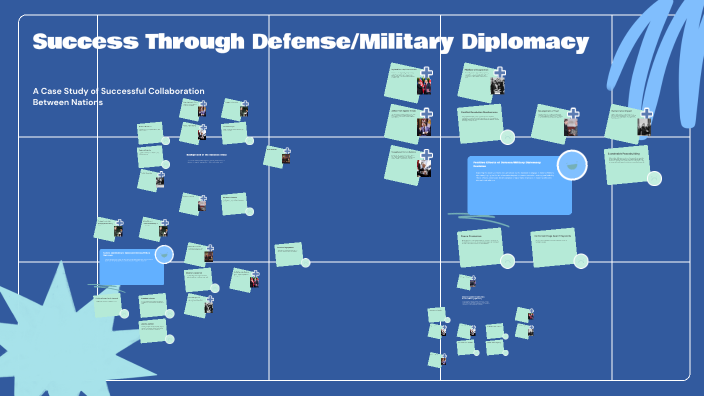 Success Through Defense/Military Diplomacy by O_SANTOS on Prezi