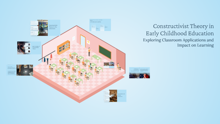 Constructivist Theory in Early Childhood Education by Gad Cooper on Prezi