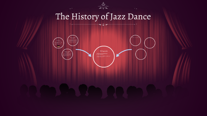 The History of Jazz Dance by Shannon Murphy on Prezi
