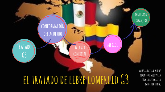 Tratado G3 by Vanessa Gaitan Muñoz on Prezi