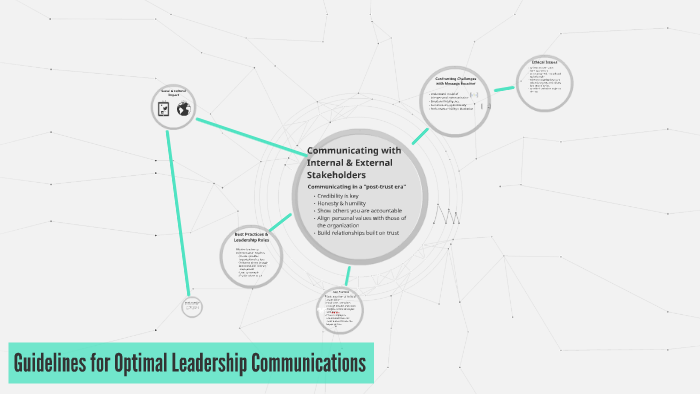Guidelines for Optimal Leadership Communications by Peter Demko