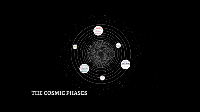 COSMIC PHASES by Joreynz Montemayor on Prezi