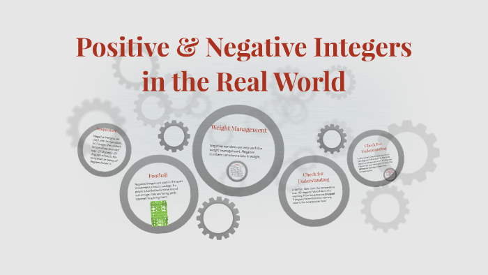 Positive & Negative Integers in the Real World by Markus Starks on Prezi