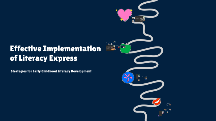 Effective Implementation of Literacy Express by Kimberly Wilson on Prezi