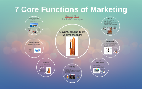 7 Core Functions of Marketing by Rachel Cutsumpas on Prezi