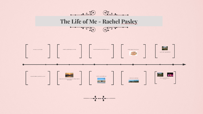 The Life of Me by Rachel Pasley on Prezi