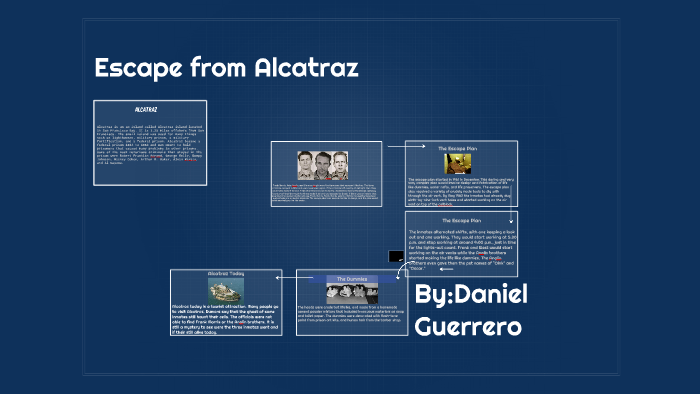 Did anyone ever escape alcatraz by Daniel Guerrero on Prezi