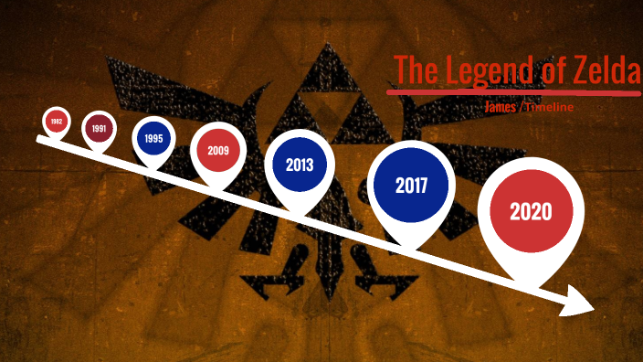 Legend of Zelda on a timeline by James Dregne on Prezi