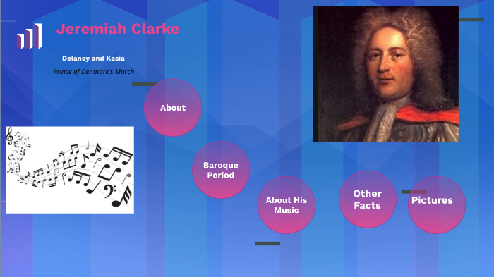 Jeremiah Clarke by Delaney Manning on Prezi