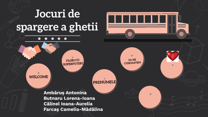 Jocuri de spargere a gheții by Lorena - Ioana Butnaru on Prezi