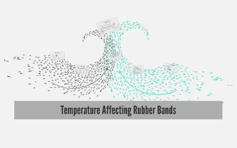 Temperature Affecting Rubber Band by Eddie Jeffrey on Prezi