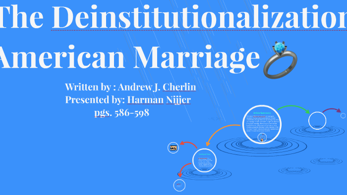 The Deinstitutionalization of American Marriage by Harman Nijjer on Prezi