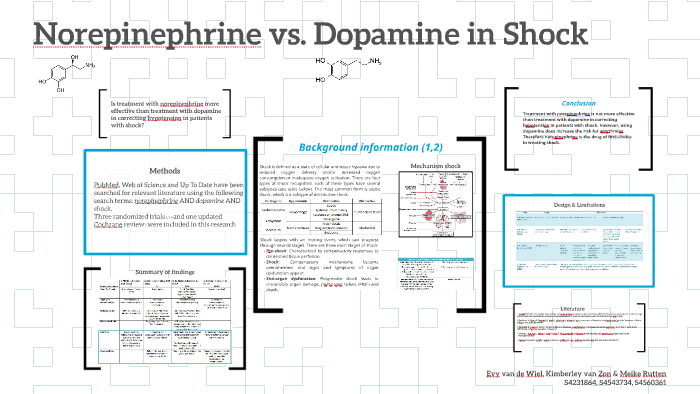 Norepinephrine vs. Dopamine in shock by on Prezi