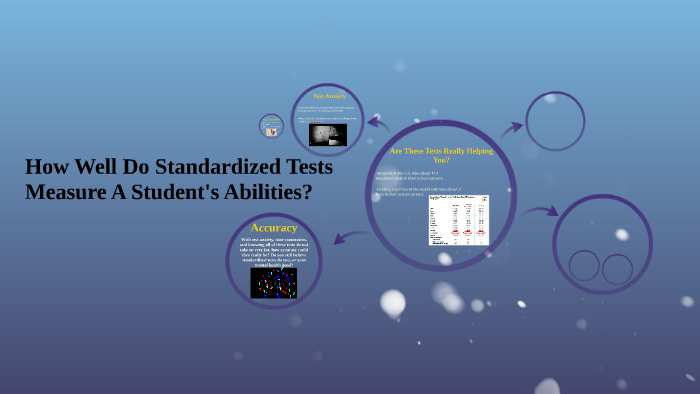 How Well Do Standardized Tests Measure A Student's Abilities by Allison ...