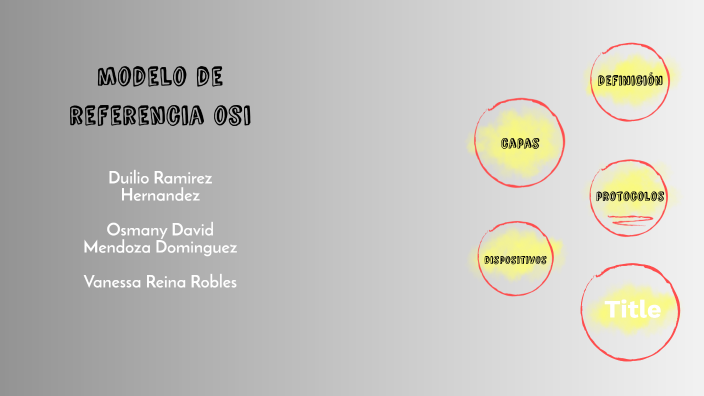 MODELO DE REFERENCIA OSI by Vanessa Reina on Prezi