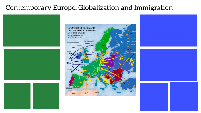 Contemporary Europe: Globalization and Immigration by Caleb Terry on Prezi