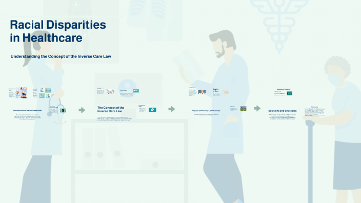 Racial Disparities in Healthcare by Abtsam Baadani on Prezi