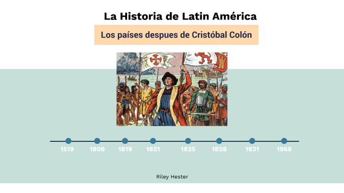 Los países despues de Cristóbal Colón - Riley Hester by Riley Hester on ...