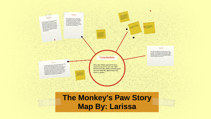 The Monkey's Paw story Map by Beatrice June on Prezi