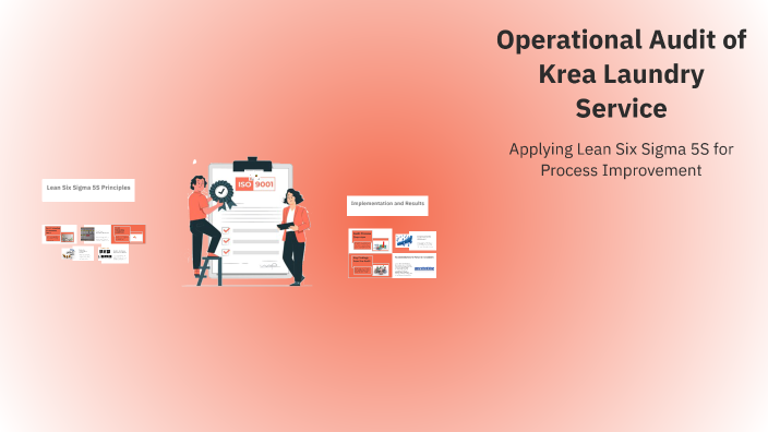 Operational Audit of Krea Laundry Service by vatsalya JAIN on Prezi