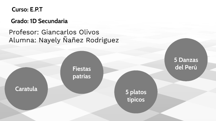 tarea by Samuel Albarrán Cachay on Prezi