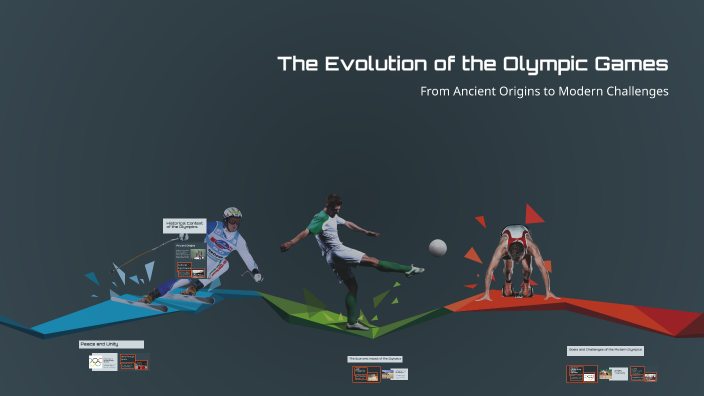 The Evolution of the Olympic Games by isadora goncalves on Prezi