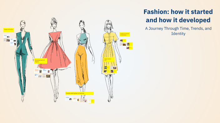The Evolution of Fashion: From Cloth to Culture by Isabel Rodrigues on ...