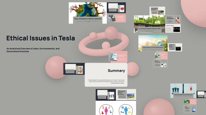 Ethical Issues in Tesla by Malak Bouhnin on Prezi