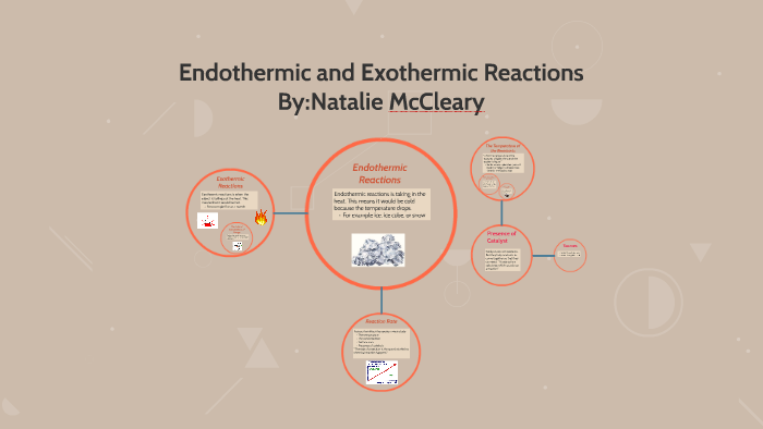 Endothermic and Exothermic Reactions by Natalie McCleary on Prezi