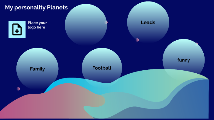 My personality Planets by Ahmad Duffey on Prezi