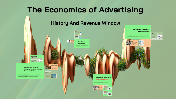 The Economics of Advertising by فاطمه زارع حسین آبادی on Prezi