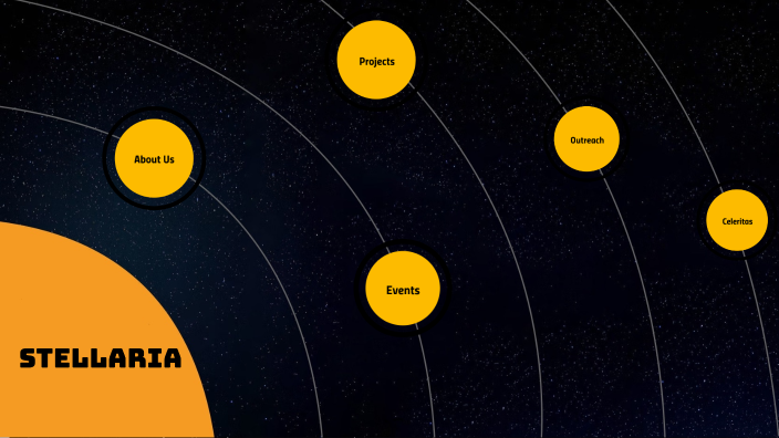 STELLARIA Orentation 2022 by Stellaria SASTRA on Prezi