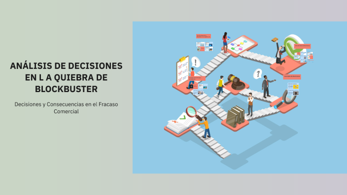 ANÁLISIS DE DECISIONES EN L A QUIEBRA DE BLOCKBUSTER by adolf ulii ...