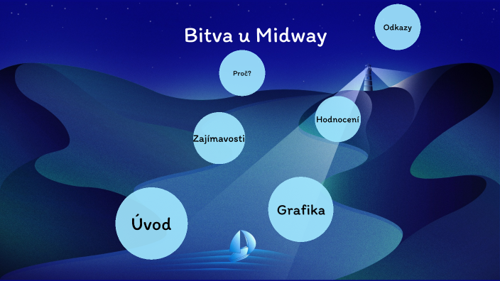 2-bitva o Midway by Honza Bloudiček on Prezi
