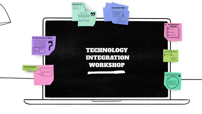 TECHNOLOGY INTEGRATION WORKSHOP by Rachel Thayne on Prezi