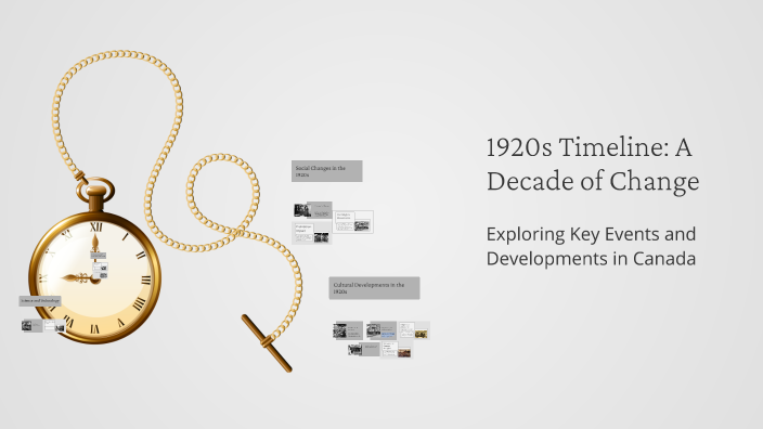 1920s Timeline: A Decade of Change by isaac tracze on Prezi