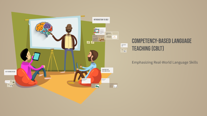 Competency-Based Language Teaching (CBLT) by AZHARE SADKI on Prezi