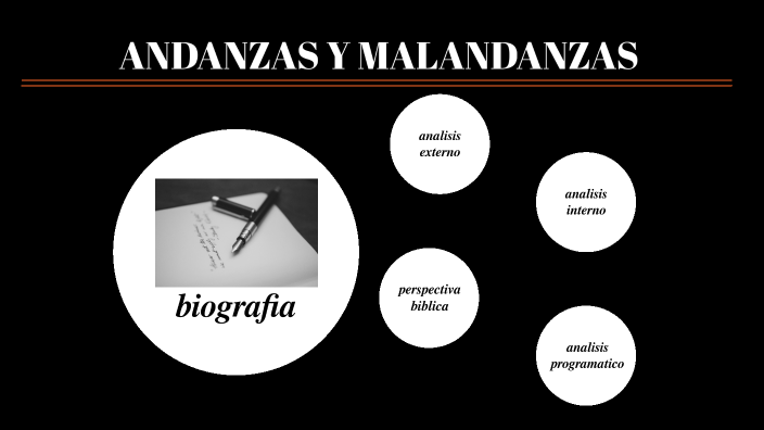 ALBERTO RIVAS BONILLA (ANDANZAS Y MALANDANZAS) by Pame Kastell on Prezi