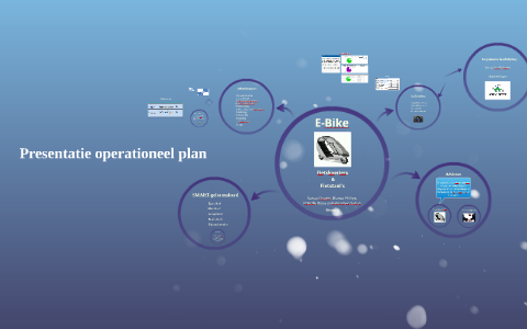 Presentatie Operationeel Plan by P Rosa on Prezi